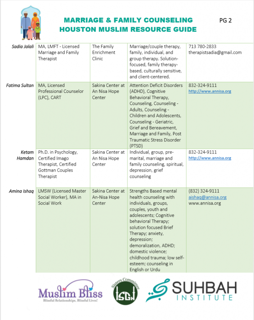 Muslim Counselor Resource Guide for Houston – Suhbah: Companionship ...