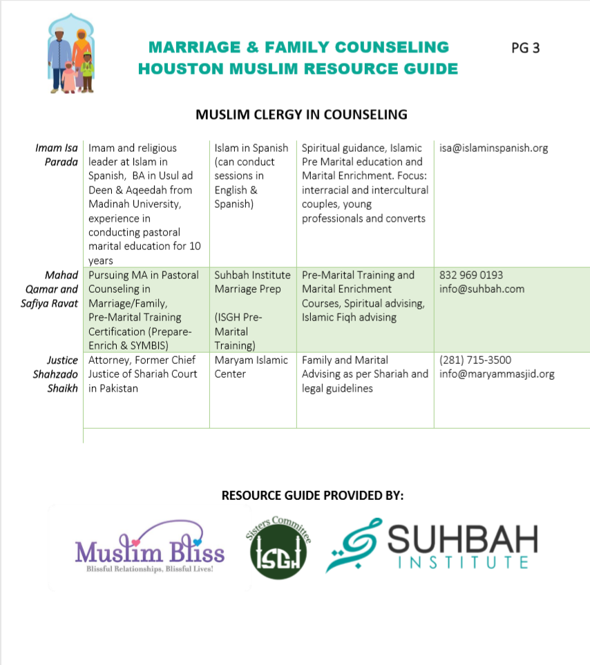 Muslim Counselor Resource Guide for Houston – Suhbah: Companionship ...