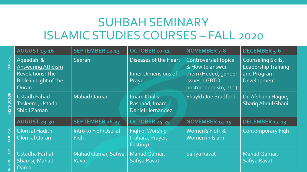Islamic Studies with Suhbah Seminary – Suhbah: Companionship ...